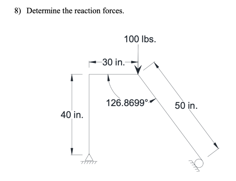 Solved 8) Determine the reaction forces. | Chegg.com