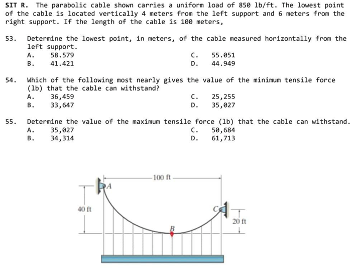 Solved SIT R. The parabolic cable shown carries a uniform | Chegg.com