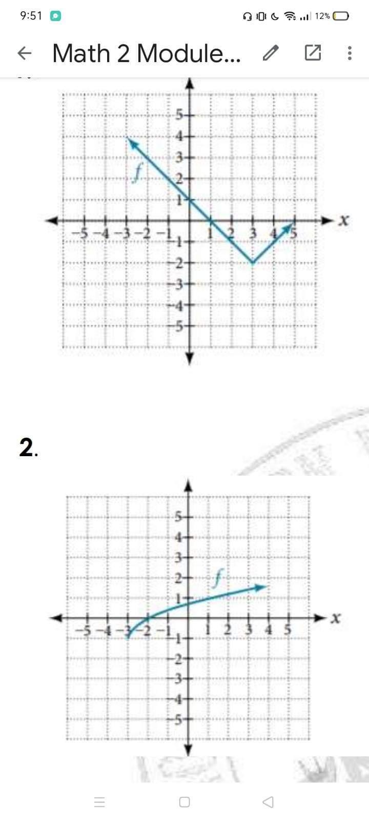 Solved write an equation for each graphed function by | Chegg.com