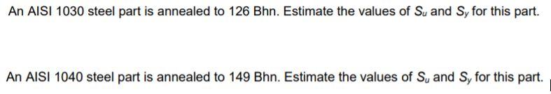 Solved An AISI 1030 steel part is annealed to 126 Bhn. | Chegg.com
