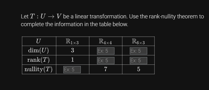 Solved Let T:U→V be a linear transformation. Use the | Chegg.com