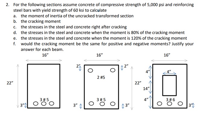 Solved 2. For the following sections assume concrete of | Chegg.com