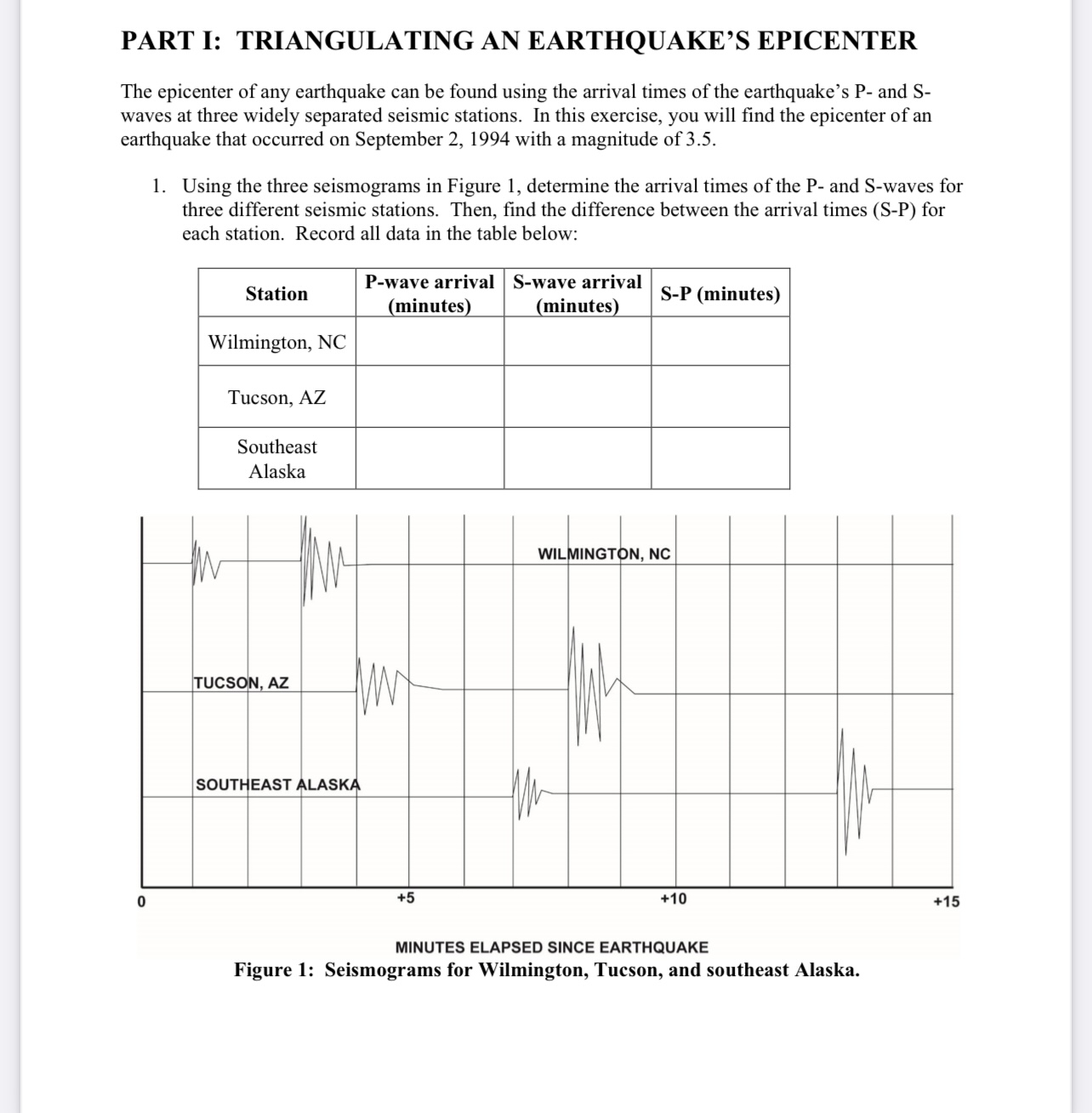 Solved PART I: TRIANGULATING AN EARTHQUAKE'S EPICENTER The | Chegg.com