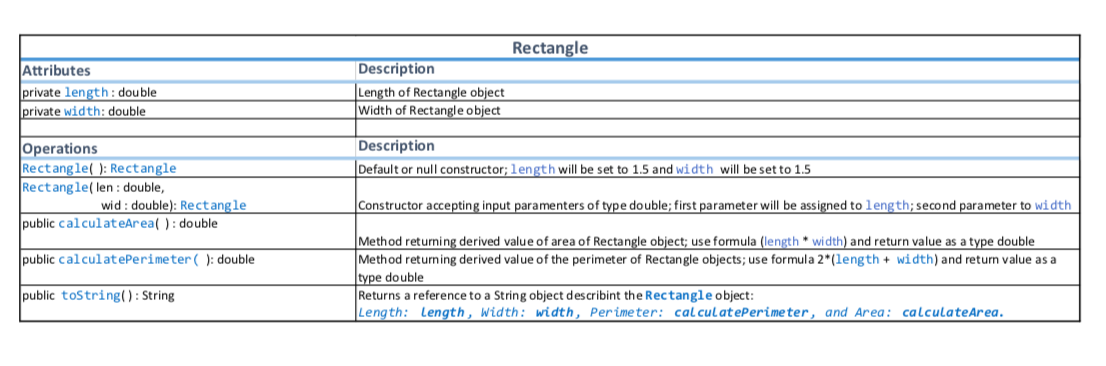 Solved Expected Output must match below. | Chegg.com