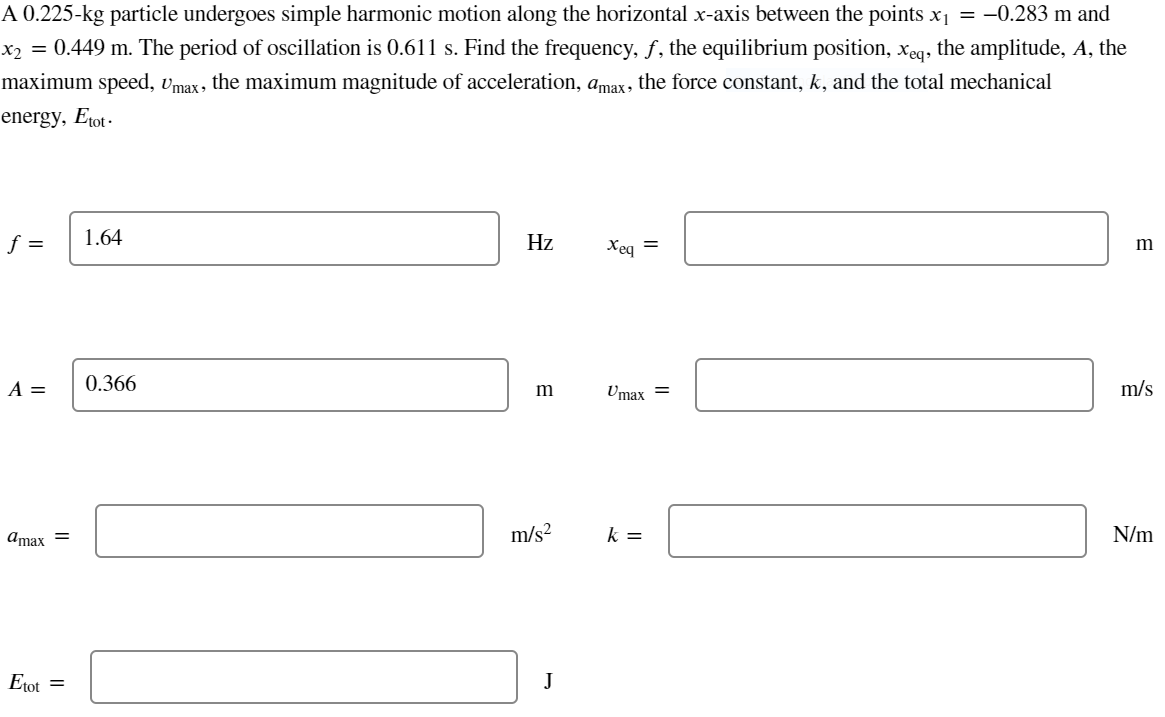 Solved A 0.225−kg particle undergoes simple harmonic motion | Chegg.com