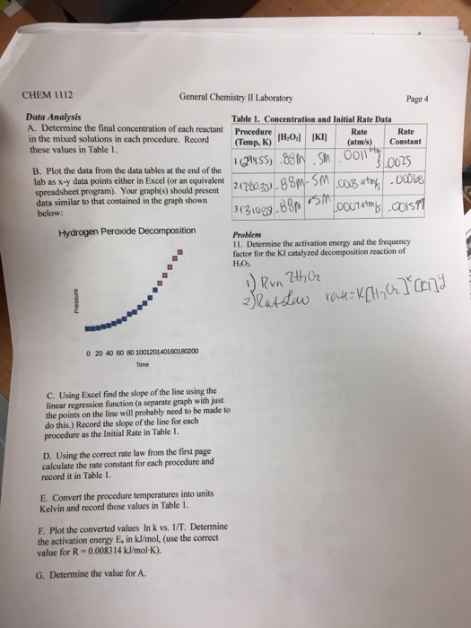 Solved Determine the final concentration of each reactant in | Chegg.com