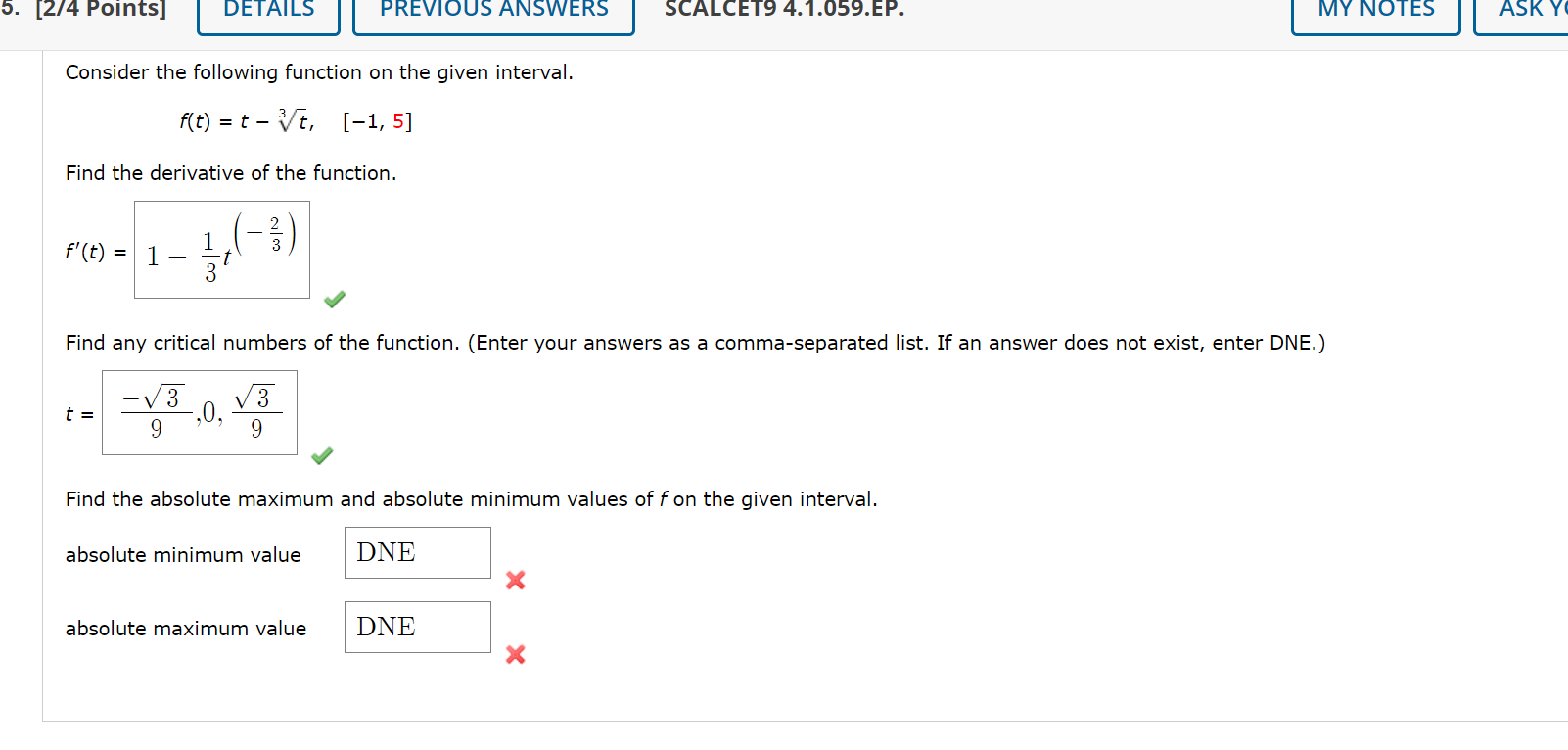 Solved Consider The Following Function F X X4 5 X−6 2 Find