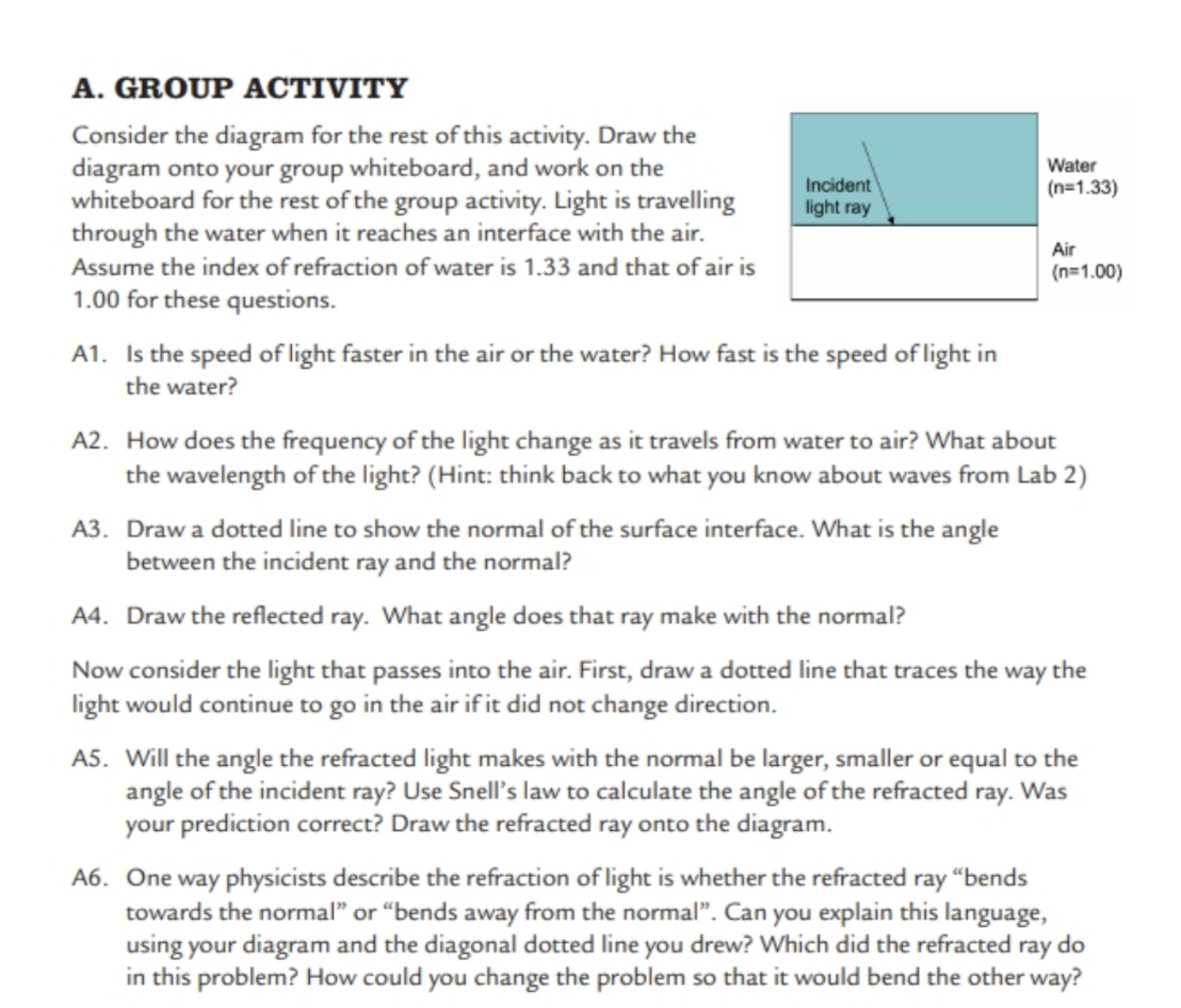Solved Incident light ray Air (n=1.00) A. GROUP ACTIVITY | Chegg.com