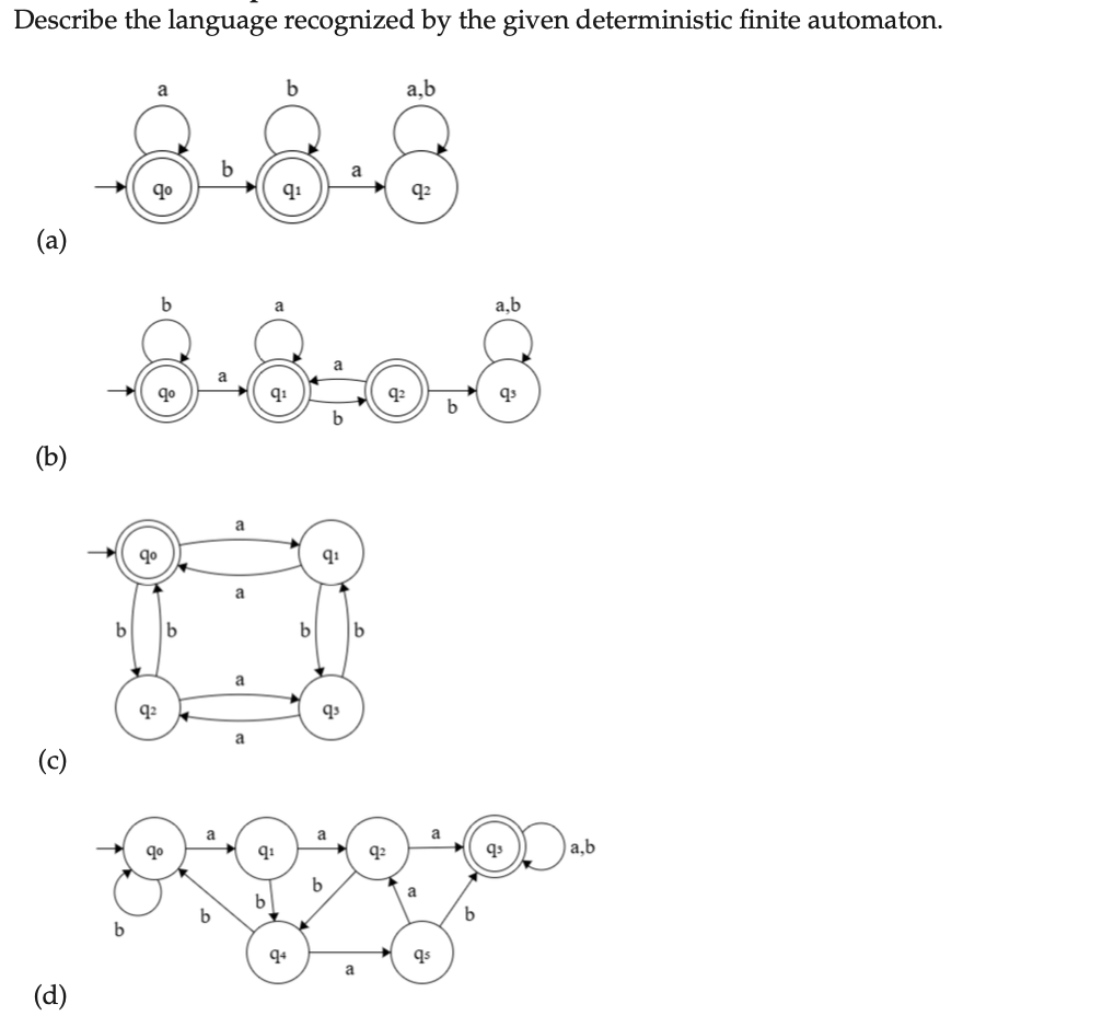Solved Describe the language recognized by the given | Chegg.com
