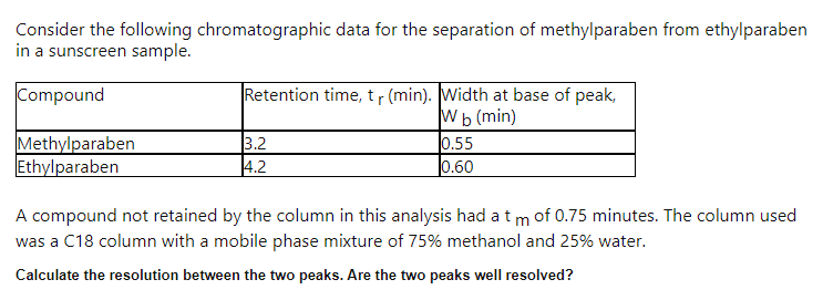 Solved Consider the following chromatographic data for the | Chegg.com