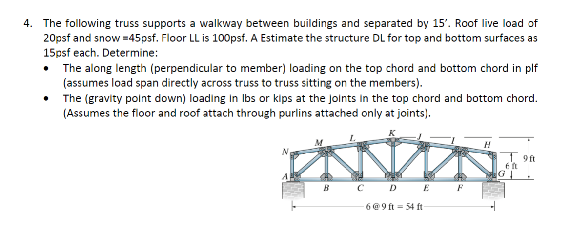 4. The following truss supports a walkway between | Chegg.com