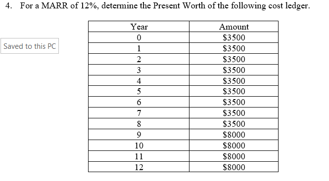 Solved 4. For a MARR of 12%, determine the Present Worth of | Chegg.com