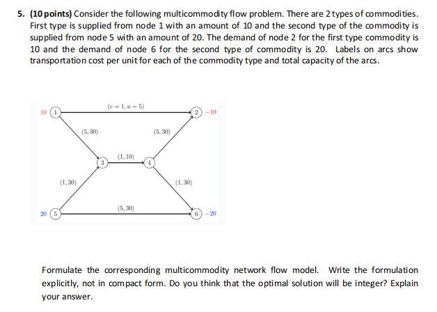 5. (10 points) Consider the following multicommodity | Chegg.com