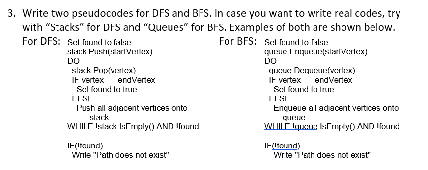 Solved Write two pseudocodes for DFS and BFS. In case you | Chegg.com