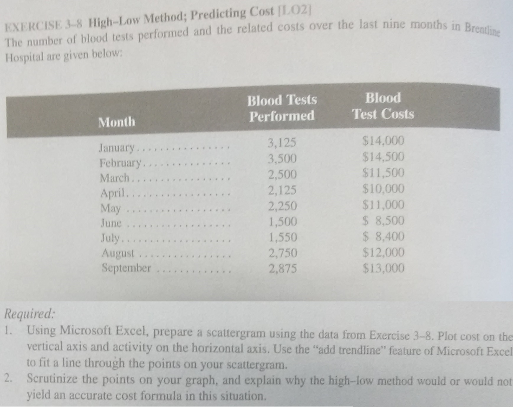 ine months in Brentline EXERCISE 3-8 High-Low Method; | Chegg.com