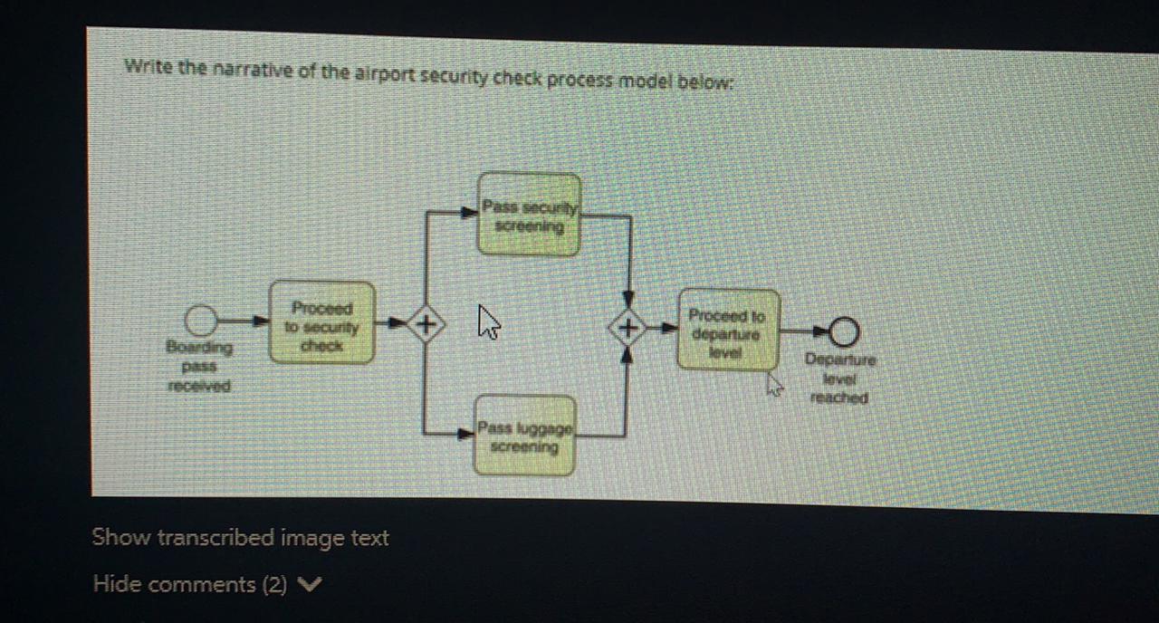 Solved Write the narrative of the airport security check | Chegg.com