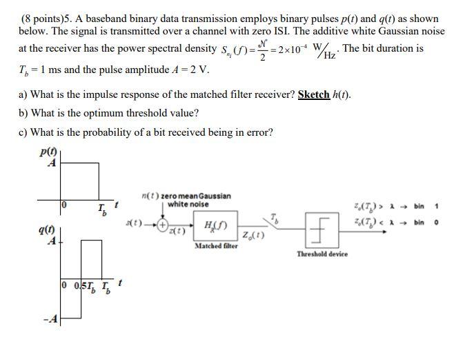 Solved (8 points)5. A baseband binary data transmission | Chegg.com