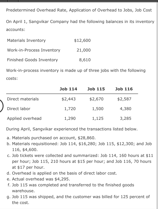 Solved Predetermined Overhead Rate, Application of Overhead | Chegg.com