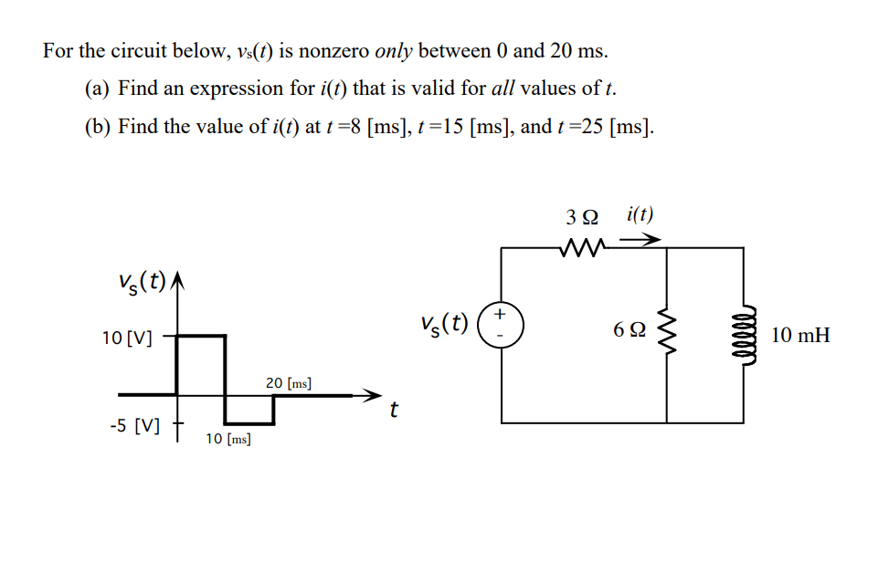 Solved For the circuit below, vs(t) is nonzero only between | Chegg.com