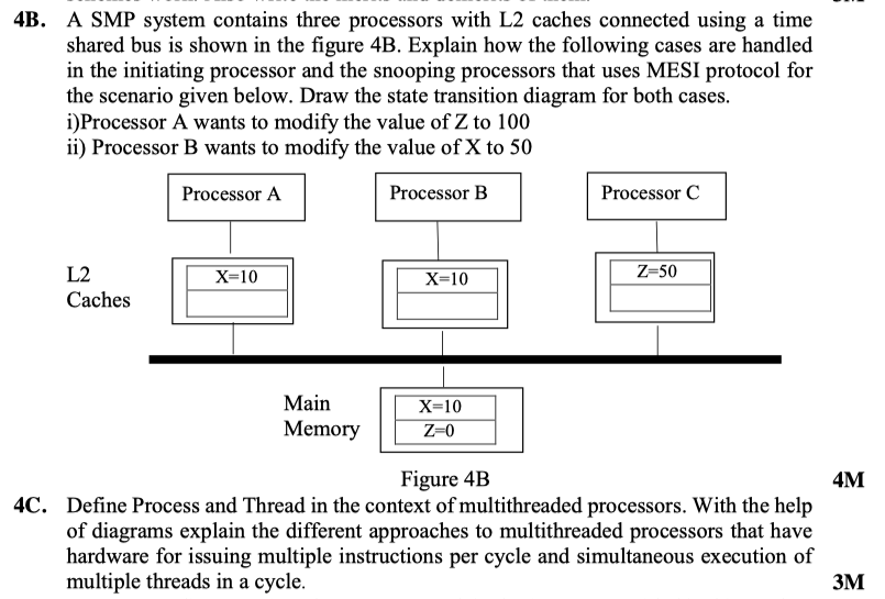 Solved 4B. A SMP system contains three processors with L2 | Chegg.com
