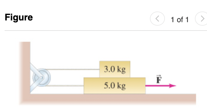 Solved A 3.0-kg block sits on top of a 5.0−kg block which is | Chegg.com