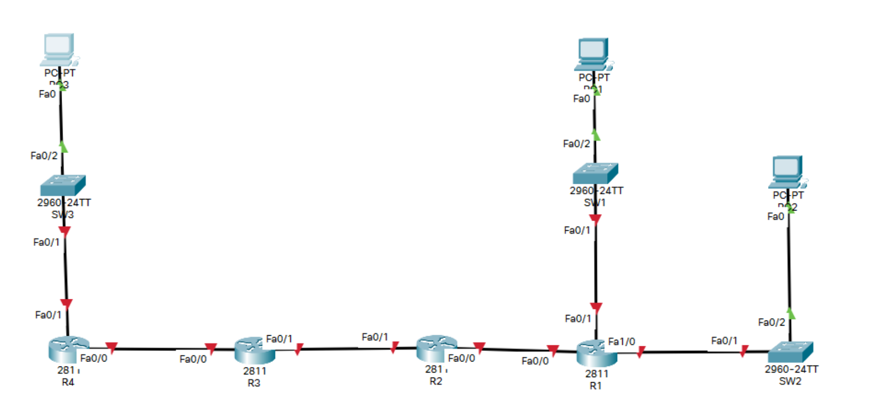 Solved Configure Switches - 1. Configure the HOSTNAME for | Chegg.com
