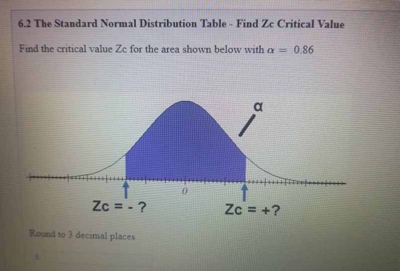 Solved 6.2 The Standard Normal Distribution Table- Find Zc | Chegg.com Solved 6.2 The Standard Normal Distribution Table- Find Zc | Chegg.com