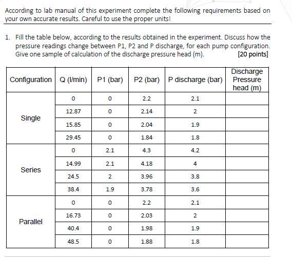 Solved Assuming steady, uniform, incompressible flow between | Chegg.com