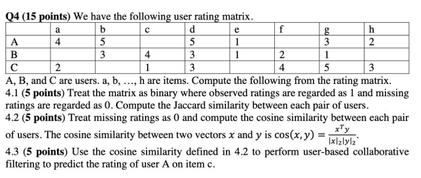 Solved 09 Q4 (15 points) We have the following user rating | Chegg.com