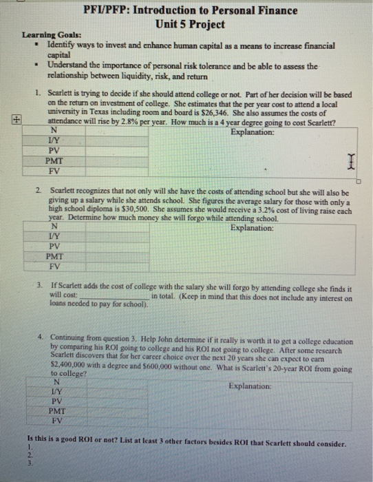 PFI/PFP: Introduction to Personal Finance Unit 5 | Chegg.com