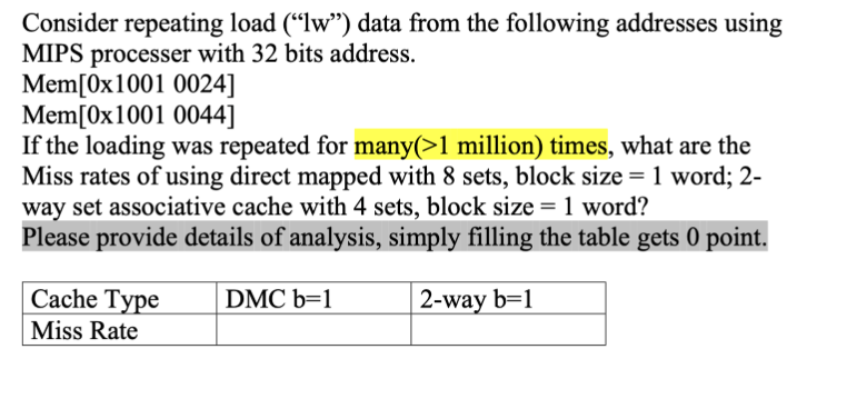 Solved Consider repeating load ("lw") data from the | Chegg.com