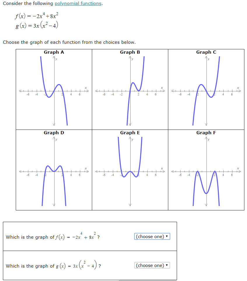 Solved Consider the following polynomial functions. f(x) = | Chegg.com