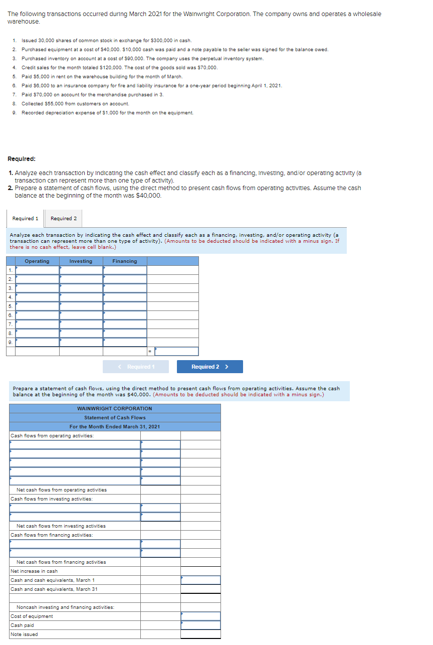Solved The following transactions occurred during March 2021 | Chegg.com