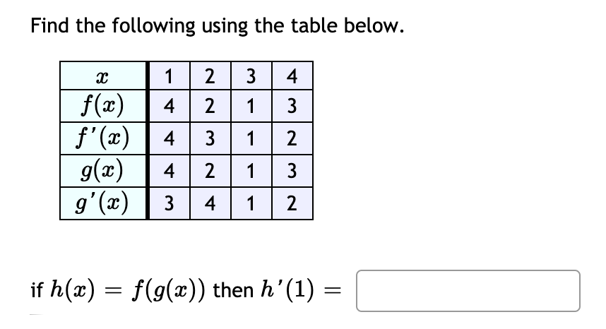 Solved Find the following using the table below. 1 2 4 2 4 3 | Chegg.com