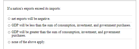 Solved Which of the following is an example of an | Chegg.com