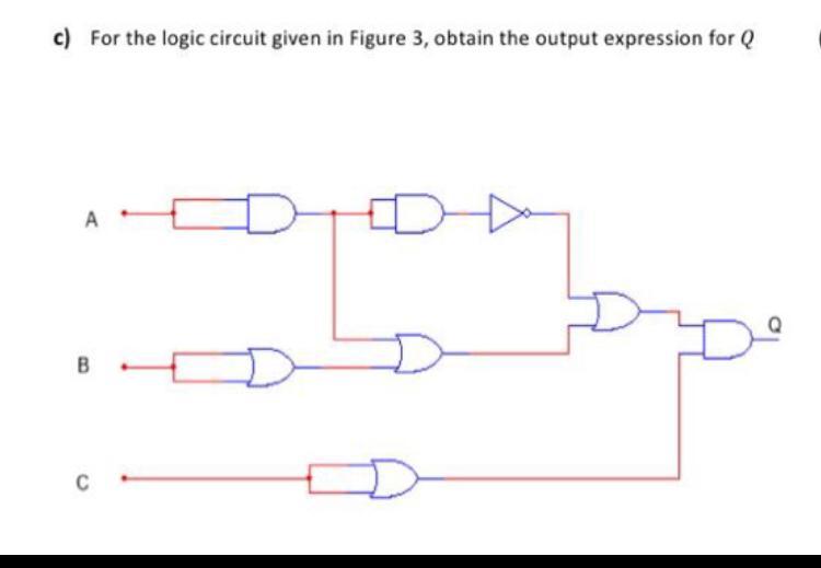 Solved c) For the logic circuit given in Figure 3, obtain | Chegg.com