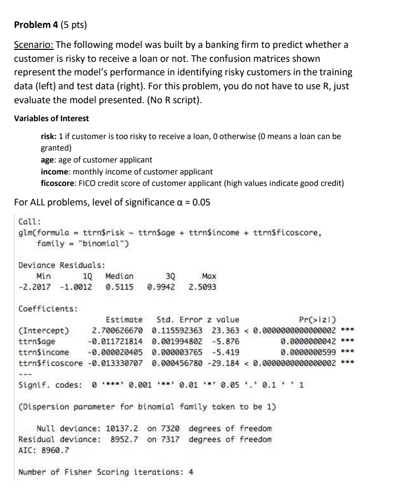 Solved Problem 4 (5 pts) Scenario: The following model was | Chegg.com
