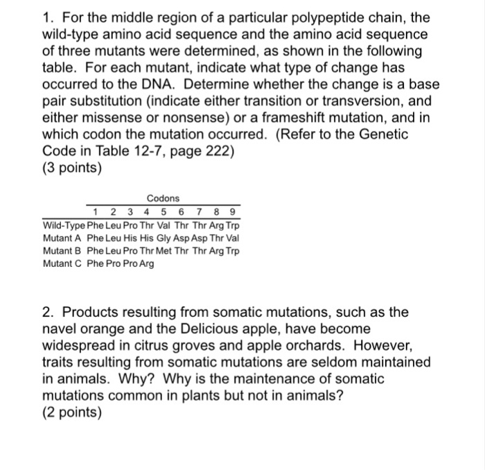 Solved 1. For the middle region of a particular polypeptide | Chegg.com