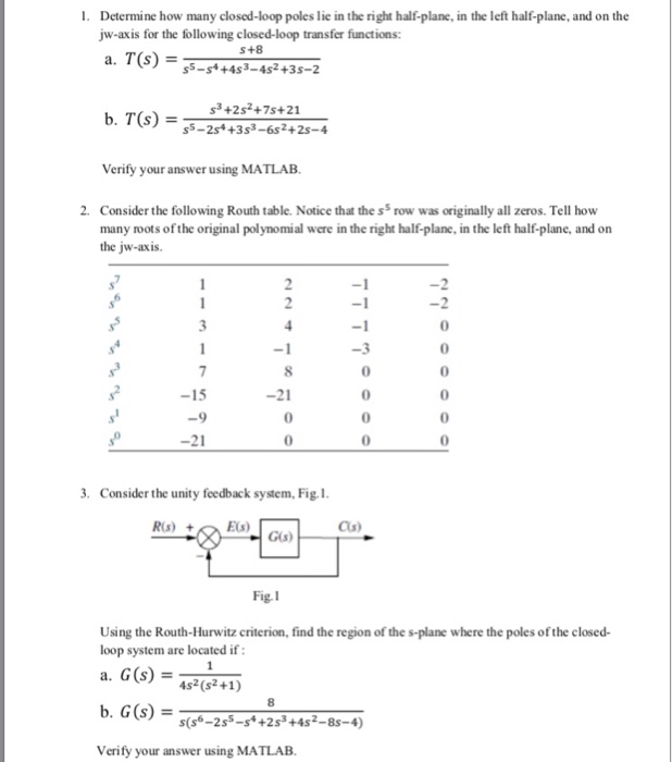 Solved I. Determine how many closed-loop poles lie in the | Chegg.com