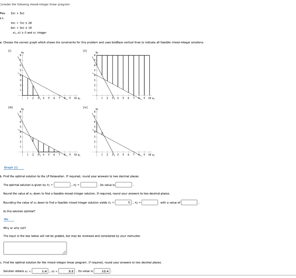 Solved Consider the following mixed-integer linear program: | Chegg.com