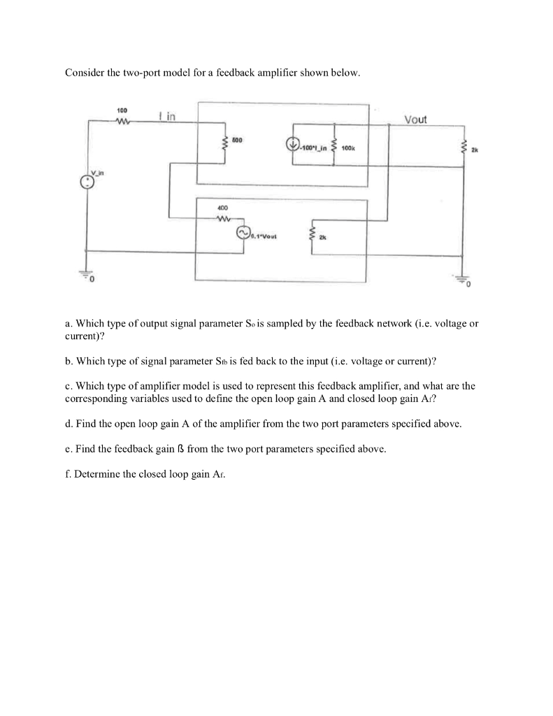 Solved Consider the two-port model for a feedback amplifier | Chegg.com
