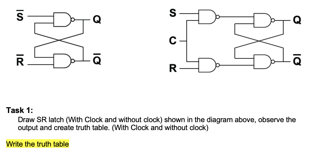 Solved s S Q Q ex C X2 21 R DI ő R Task 1: Draw SR latch | Chegg.com