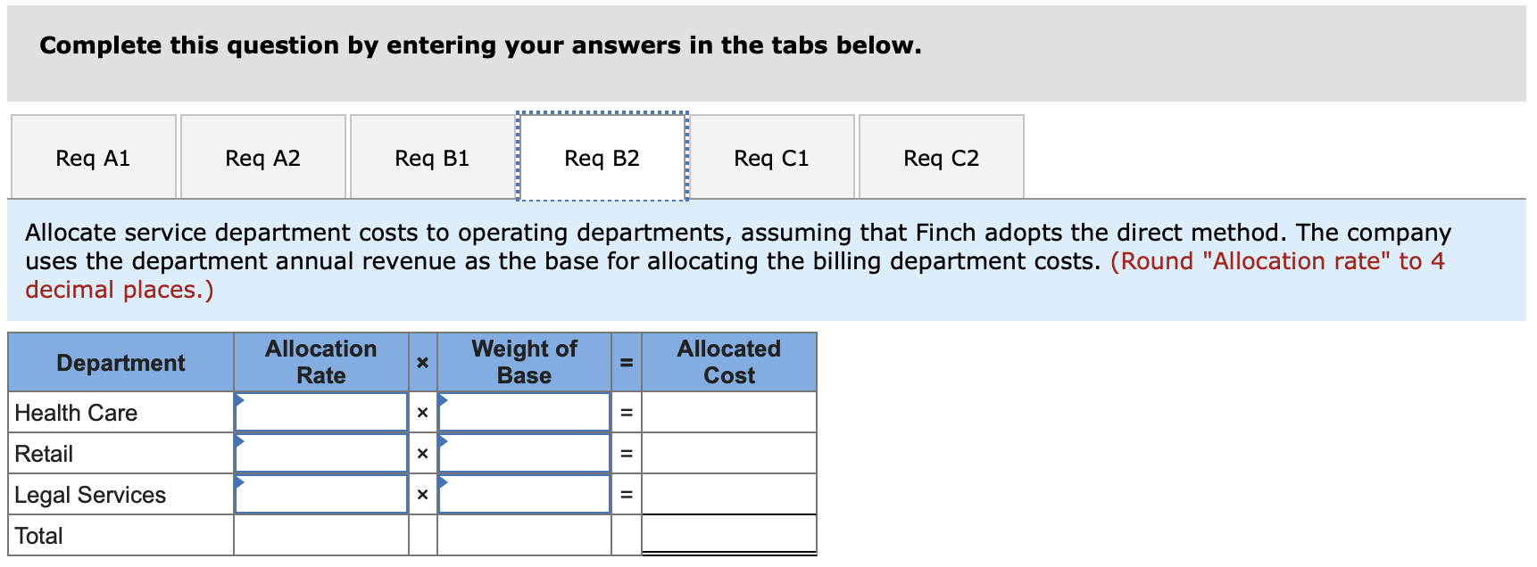 Solved Finch Information Services, Inc., has two service | Chegg.com