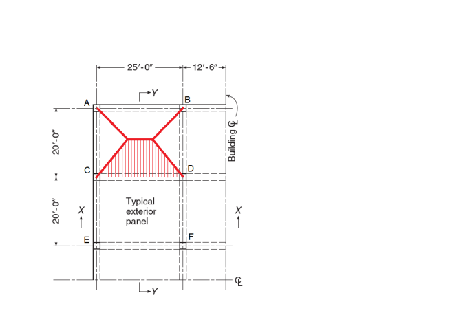 Solved The flooring system shown is composed of slab panels | Chegg.com