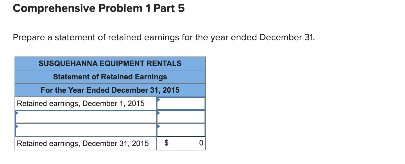 Solved Required information Comprehensive Problem 1 [The | Chegg.com