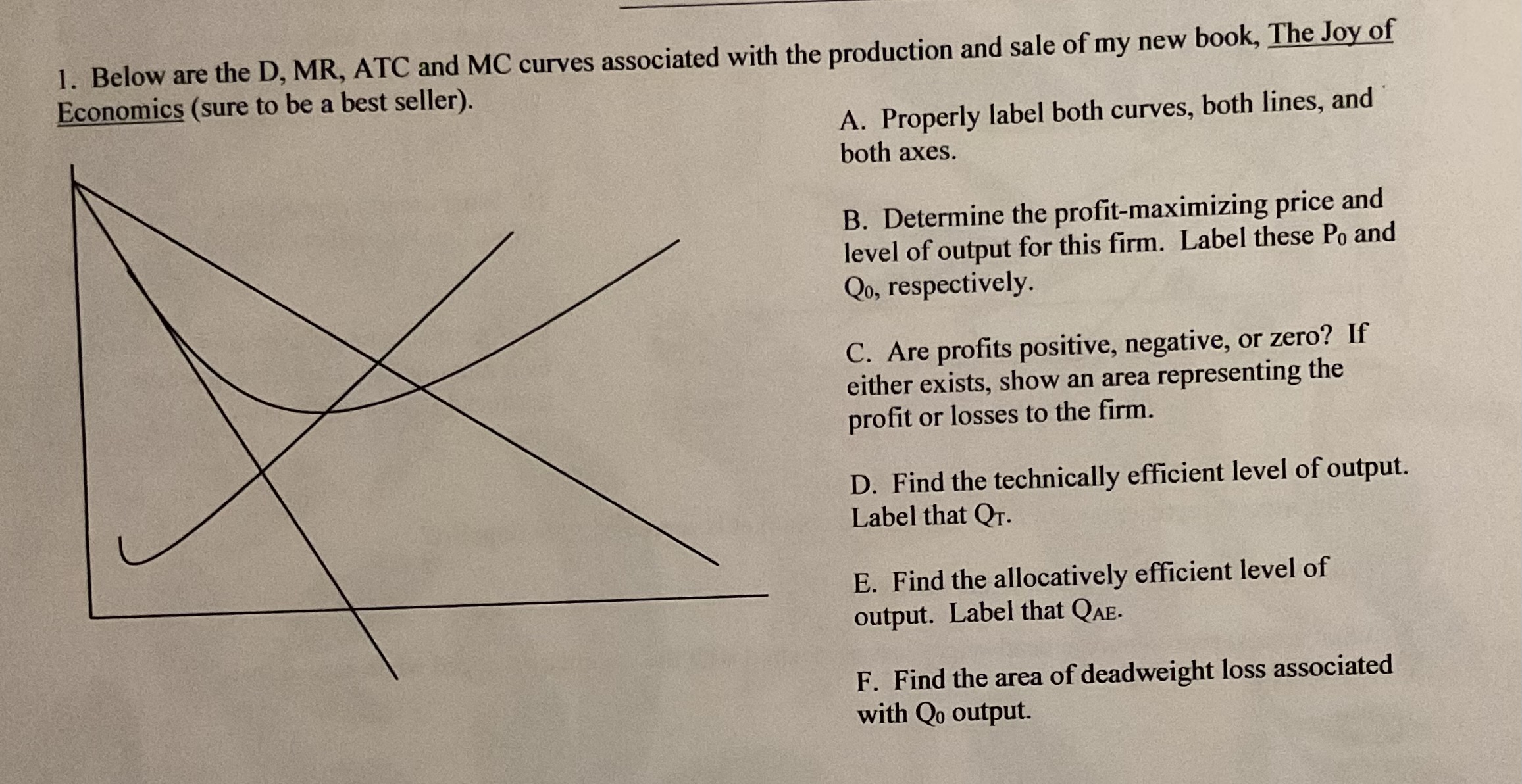 Solved 1. Below are the D, MR, ATC and MC curves associated | Chegg.com
