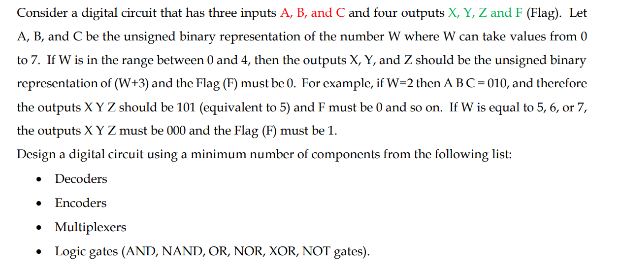 Solved Consider a digital circuit that has three inputs A, | Chegg.com