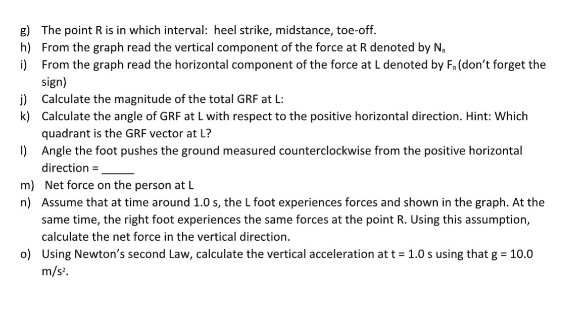 8. A force-time graph for the analysis of the walking | Chegg.com