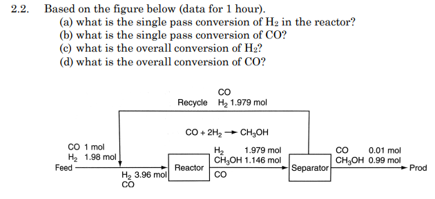Solved 2.2. Based on the figure below (data for 1 hour). (a) | Chegg.com