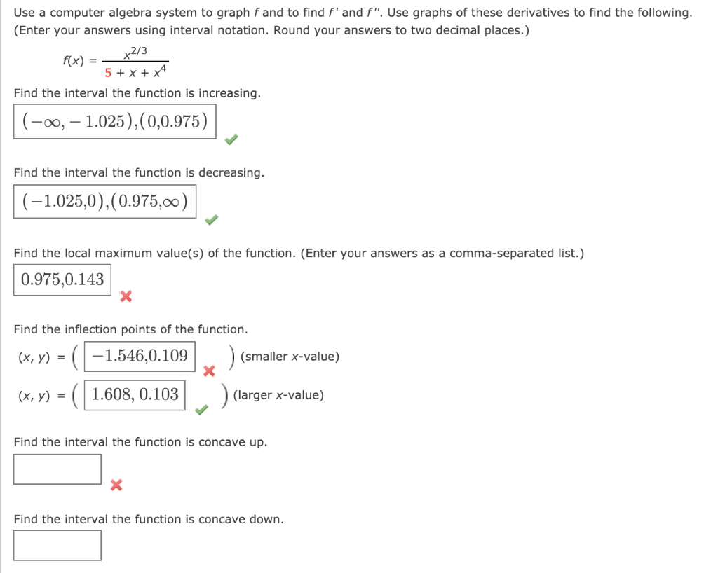 Solved Use a computer algebra system to graph f and to find | Chegg.com